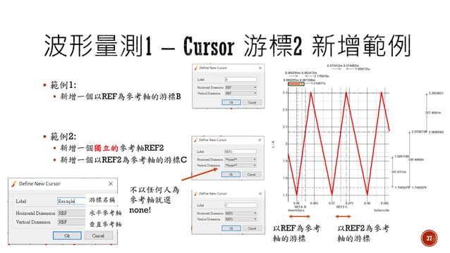 111-1 SIMPLIS教學_20220630.pdf | Computing | Technology & Computing