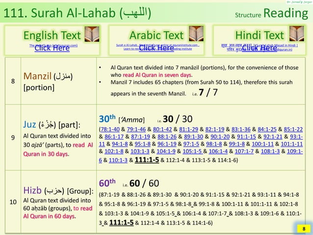 Al Quran (Chapter 111): Surah Al-Lahab [The Flame] / Al-Masad [The Palm ...
