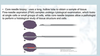 Investigation in dentistry by nabaa.pptx