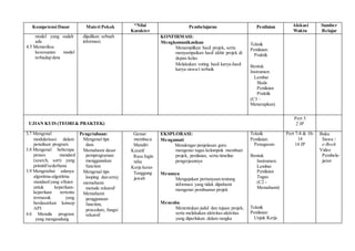 11(1) - Silabus Informatika.docx