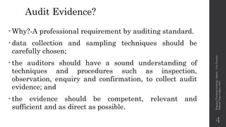 1110-audit-evidence-final-20211020143109.ppt