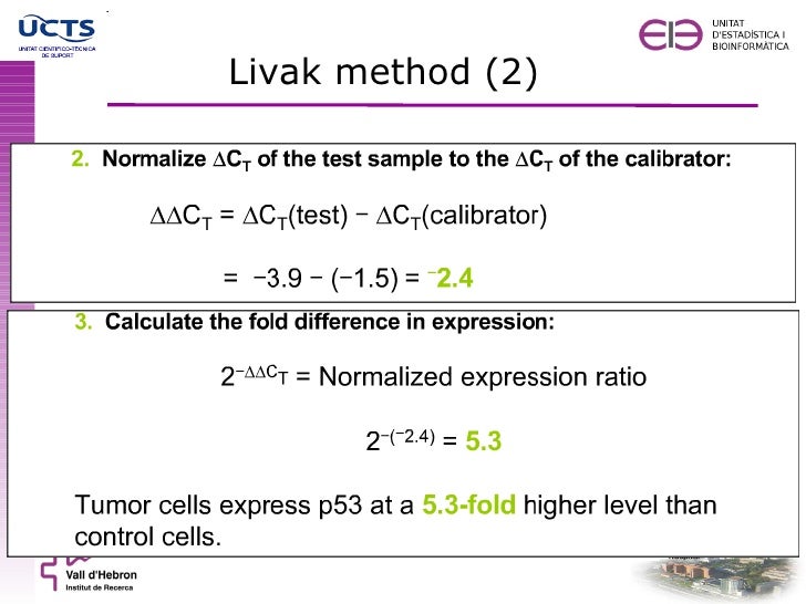 Course VHIR-UCTS-UEB - Session 3 - Statistical Analysis