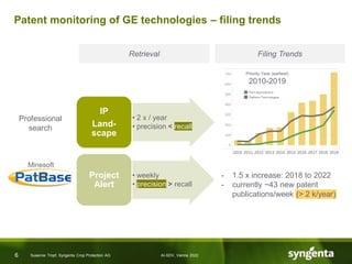 AI-SDV 2022: Machine learning based patent categorization: A success ...