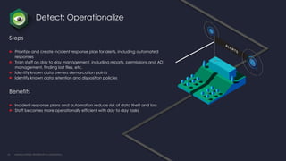Turtles, Trust and The Future of Cybersecurity | PDF | Operating ...