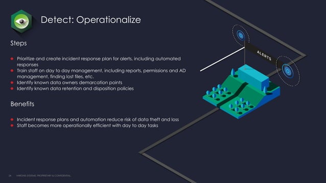 Turtles, Trust and The Future of Cybersecurity | PDF | Operating ...