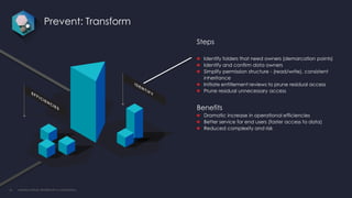 Turtles, Trust and The Future of Cybersecurity | PDF | Operating ...