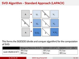 Extreme Computing for Extreme Adaptive Optics: The Key to Finding Life ...