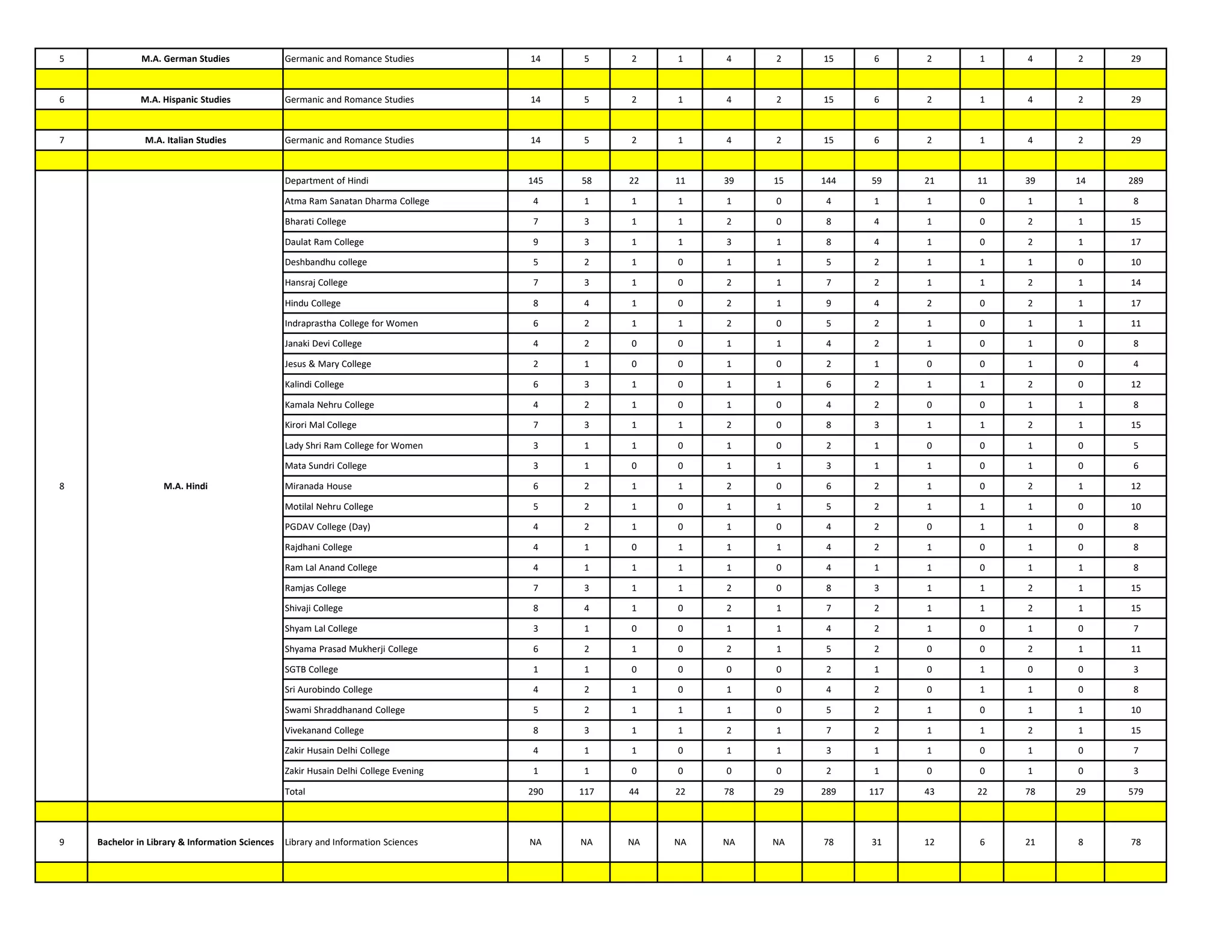 11102022_PG-SeatMatrix.pdf