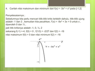 111078825-Nilai-Maksimum-Dan-Minimum-Turunan-Fungsi.pptx