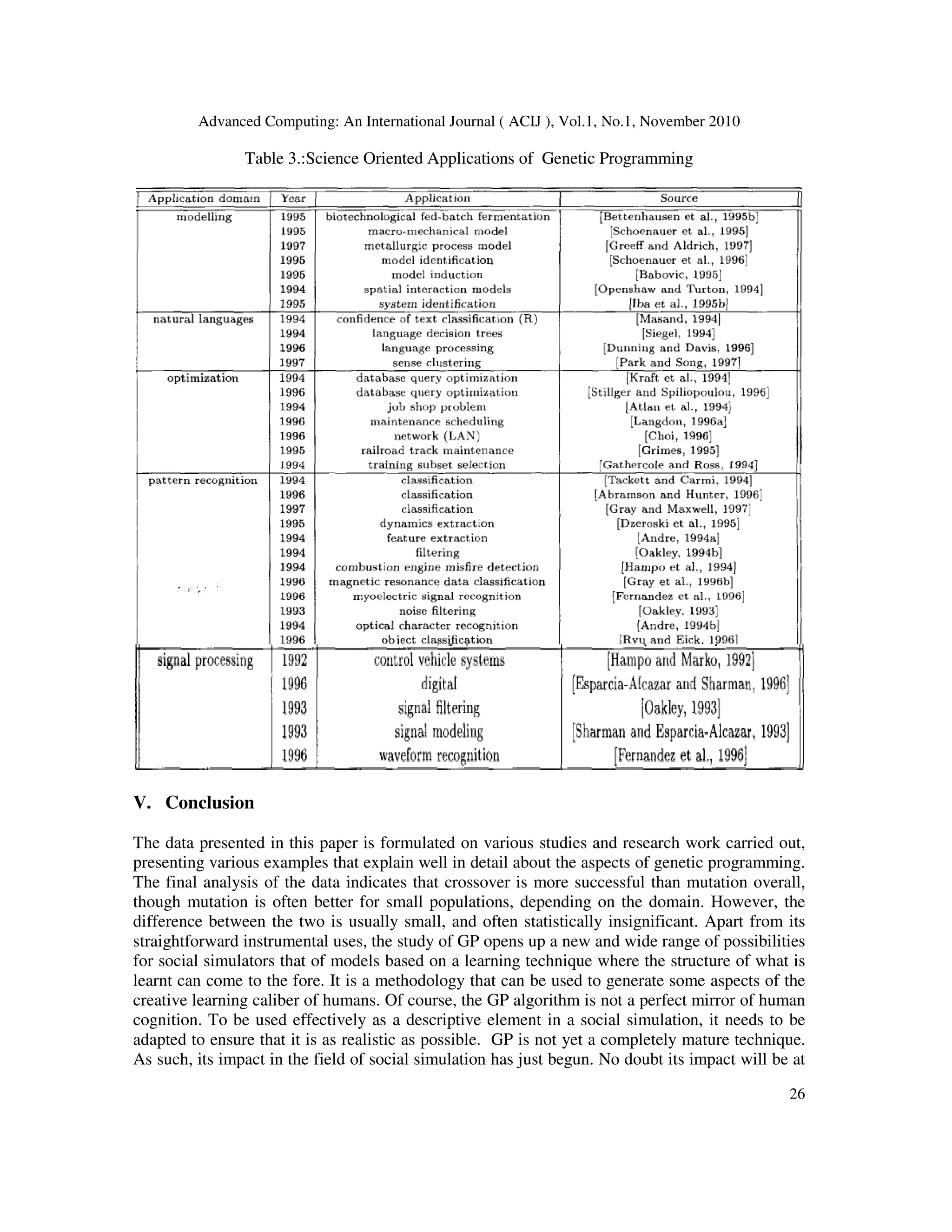 Genetic Algorithms and Programming - An Evolutionary Methodology | PDF