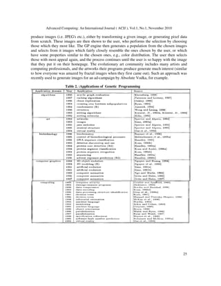 Genetic Algorithms and Programming - An Evolutionary Methodology | PDF