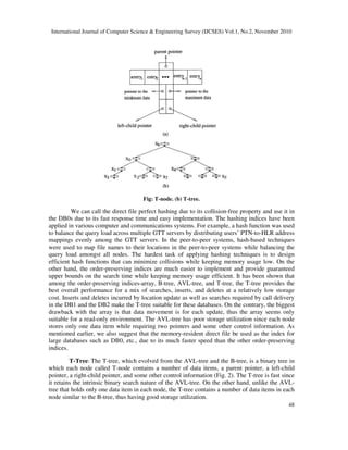MULTI TREE DATA BASE ARCHITECTURE FOR LOCATION TRACKING IN NEXT GENERATION MOBILE NETWORK | PDF
