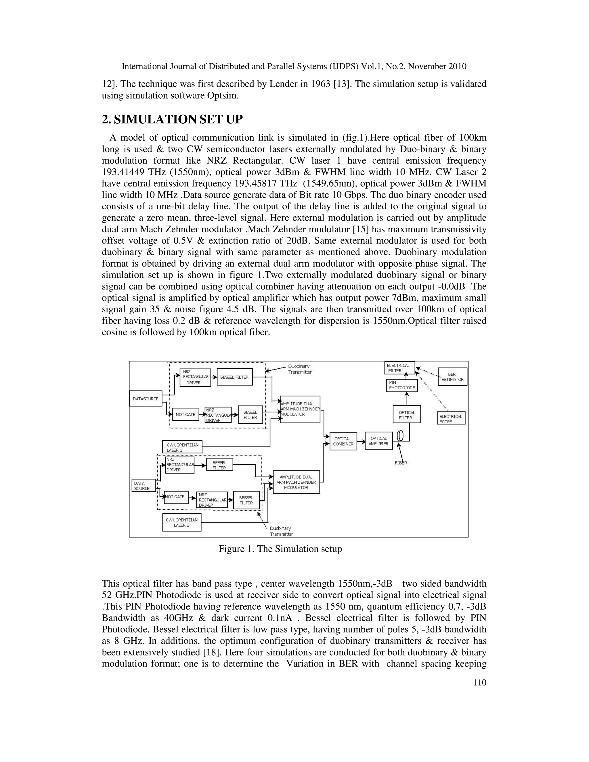 INVESTIGATION OF FWM EFFECT ON BER IN WDM OPTICAL COMMUNICATION SYSTEM WITH BINARY AND DUOBINARY ...
