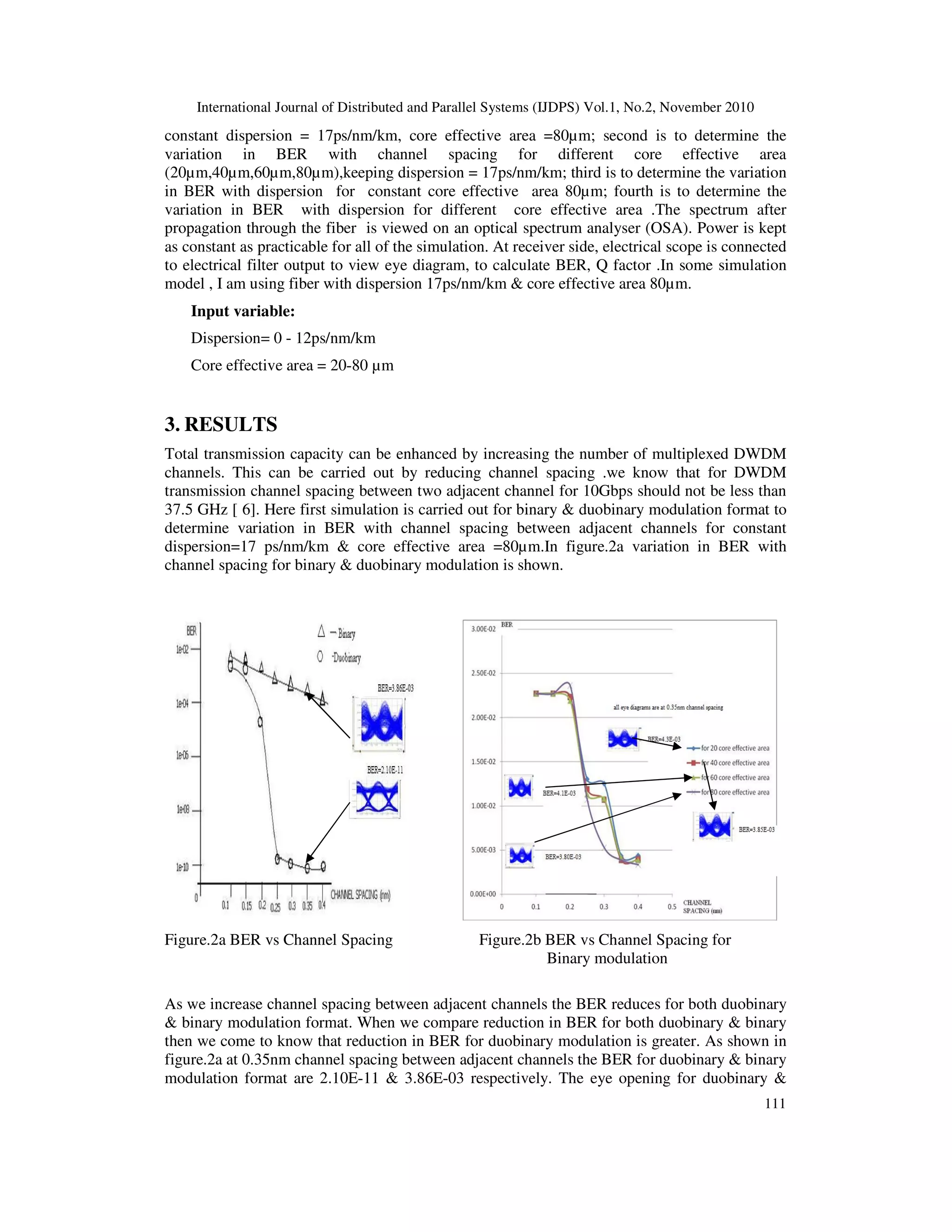 INVESTIGATION OF FWM EFFECT ON BER IN WDM OPTICAL COMMUNICATION SYSTEM WITH BINARY AND DUOBINARY ...