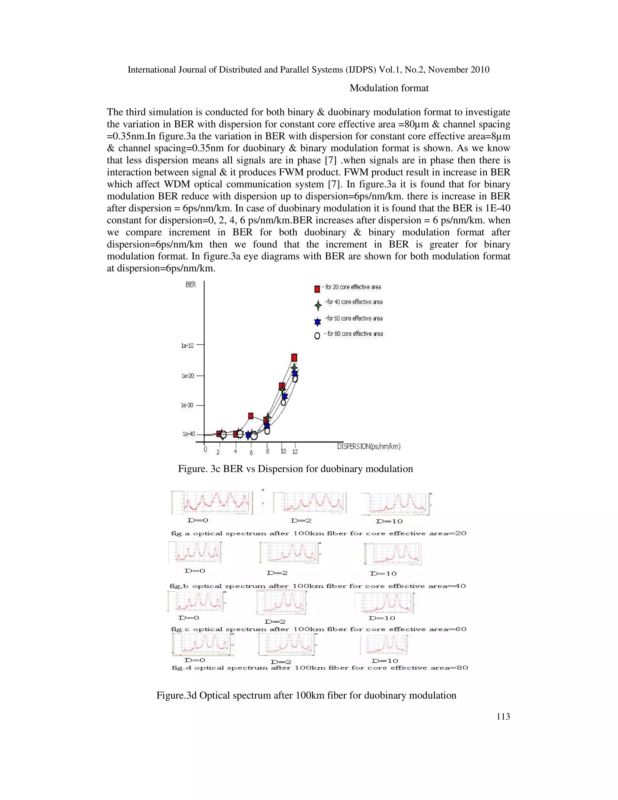 INVESTIGATION OF FWM EFFECT ON BER IN WDM OPTICAL COMMUNICATION SYSTEM WITH BINARY AND DUOBINARY ...