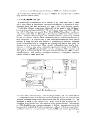 INVESTIGATION OF FWM EFFECT ON BER IN WDM OPTICAL COMMUNICATION SYSTEM WITH BINARY AND DUOBINARY ...