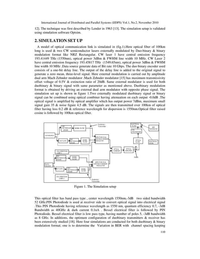 INVESTIGATION OF FWM EFFECT ON BER IN WDM OPTICAL COMMUNICATION SYSTEM WITH BINARY AND DUOBINARY ...