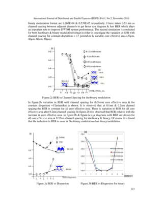INVESTIGATION OF FWM EFFECT ON BER IN WDM OPTICAL COMMUNICATION SYSTEM ...