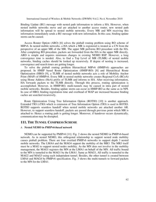 A Tunnel Compress Scheme for Multi-Tunneling in PMIPv6-based Nested NEMO | PDF