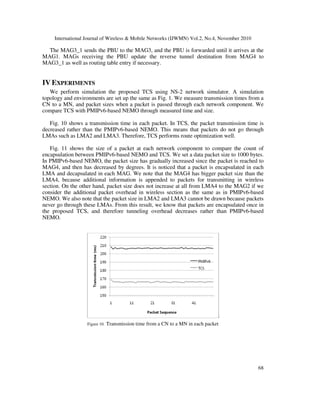 A Tunnel Compress Scheme for Multi-Tunneling in PMIPv6-based Nested NEMO | PDF