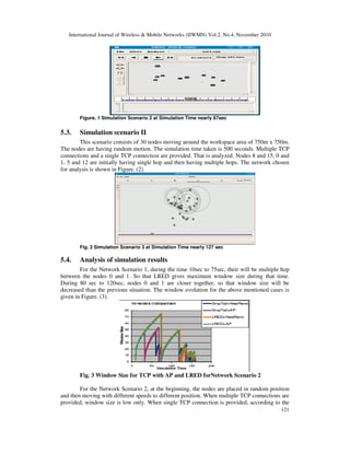 Performance Evaluation of TCP with Adaptive Pacing and LRED in Multihop ...
