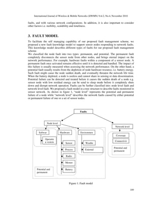 A self-managing fault management mechanism for wireless sensor networks | PDF | Internet of ...