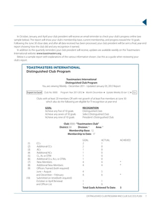 Distinguished Club Program & Club Success Plan | PDF