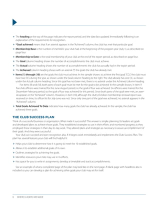 Distinguished Club Program & Club Success Plan | PDF