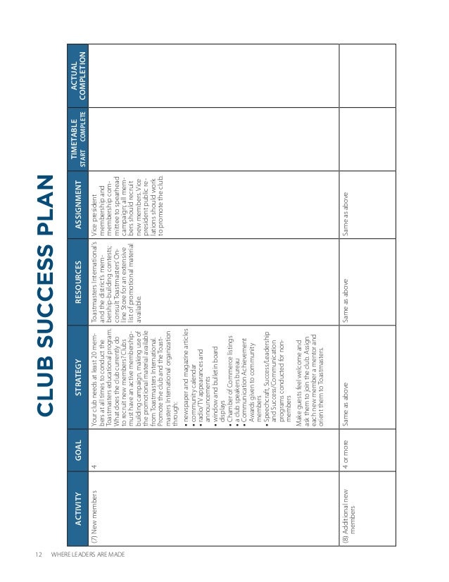 Distinguished Club Program & Club Success Plan