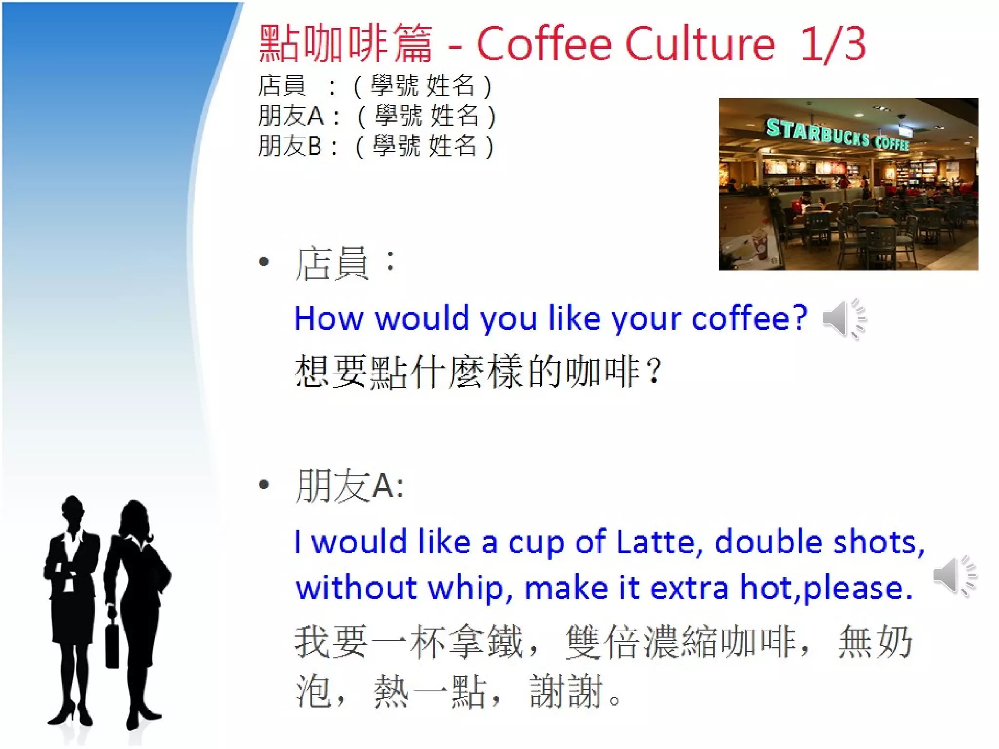 English Conversation | PPS