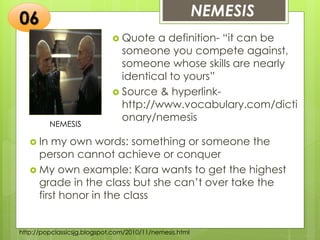 Types of Character in Literature | PPTX | Fiction | Books and Literature