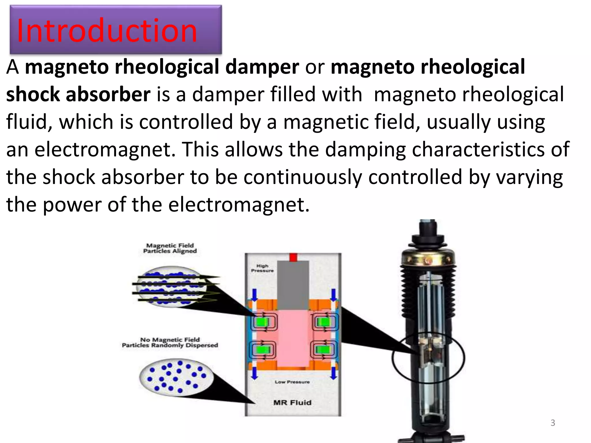 magnetic damper | PPTX