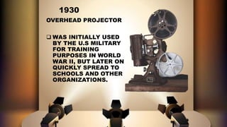 Evolution of ICT in Education | PPTX