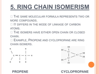 isomerism | PPT
