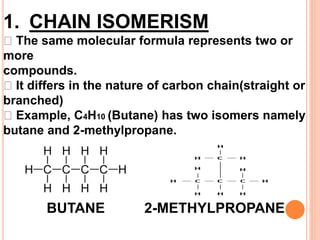 isomerism | PPT