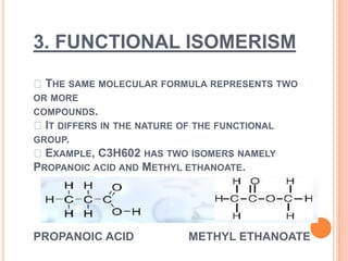 isomerism | PPT