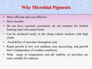 Wide spectrum applications of Bacterial and Fungal pigments | PPTX