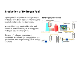 hydrogen fuel short study presentation .pdf