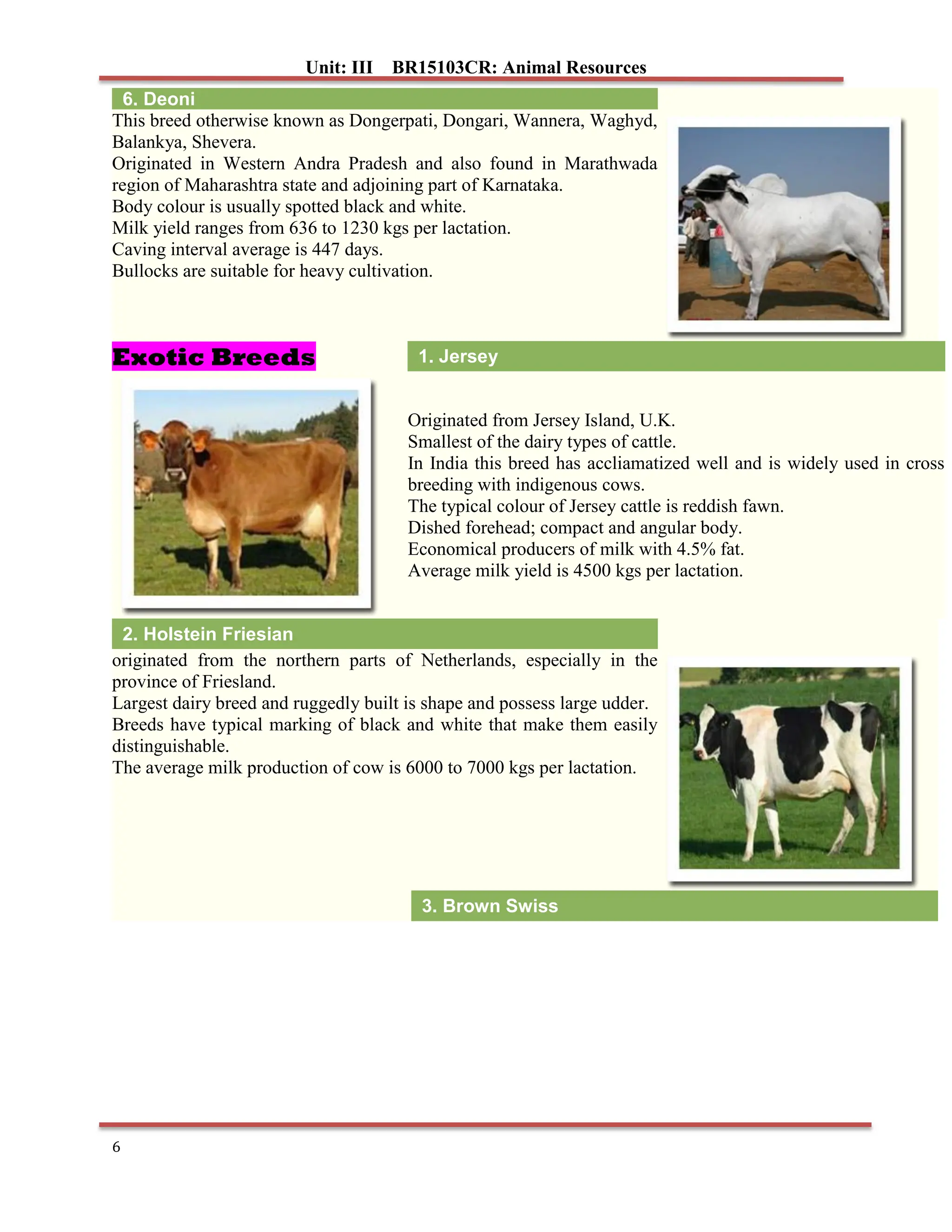 Breeds of Cattle and Buffalo Breeds of cattle and buffalo.pdf