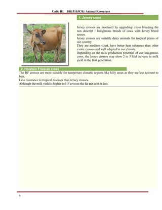 Breeds of Cattle and Buffalo Breeds of cattle and buffalo.pdf