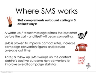Digitonic SMS Services | PPT