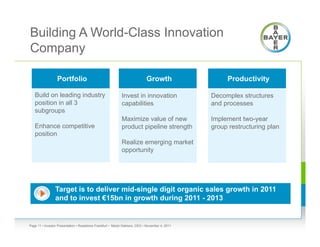 Bayer Investor Presentation Roadshow Frankfurt | PDF