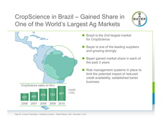 Bayer Investor Presentation Roadshow Frankfurt | PDF