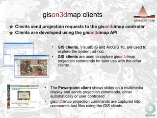 gison3dmap - A unique geographic communication tool | PPT