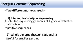 shotgun sequncing | PPTX