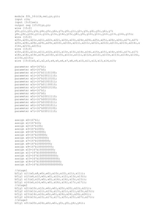 verilog coding of butterfly diagram | TXT