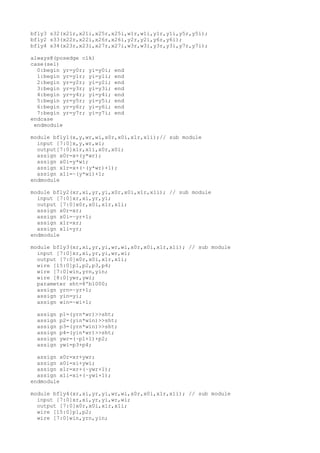 verilog coding of butterfly diagram | TXT