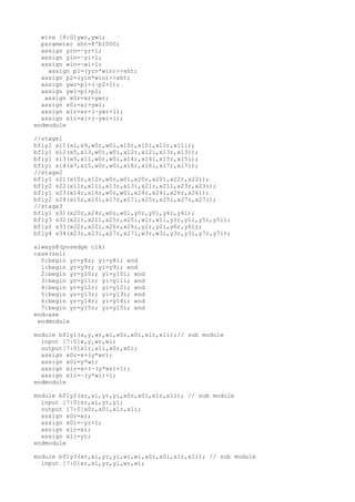 verilog coding of butterfly diagram | TXT