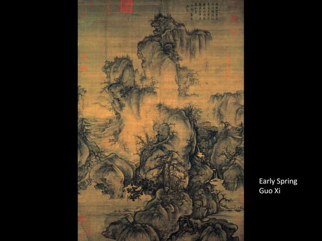 Three Northern Song Paintings | PPT