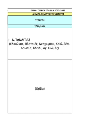 Εβδομαδιαίο πρόγραμμα κουνουποκτονίας στην Περιφέρεια Στερεάς Ελλάδας | PDF